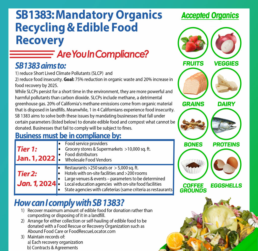 South Gate Commercial Waste & Recycling | Universal Waste Systems