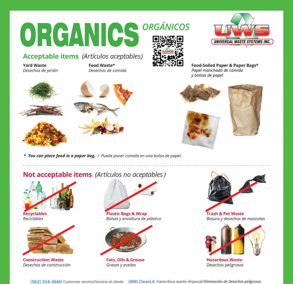 South Gate Residential Trash, Recycling & Organics Info | Universal ...